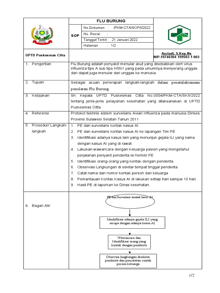 Sop Flu Burung | PDF