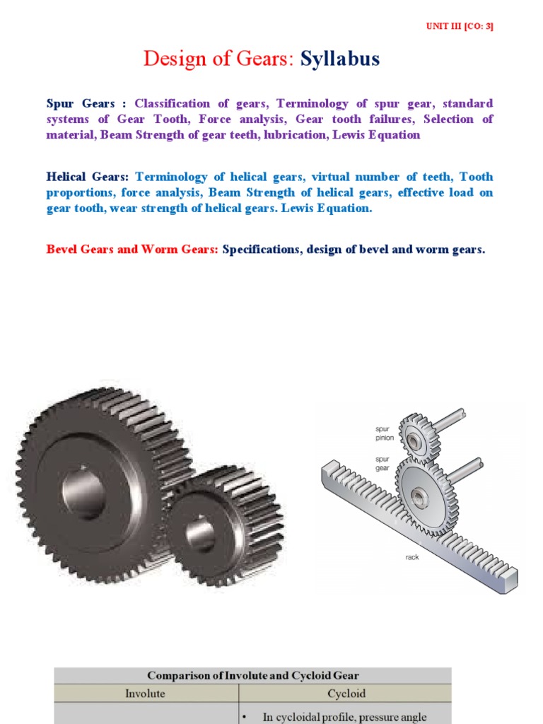 Unit 3 - 1 - Design of Spur and Helical Gears | PDF | Gear | Physical ...