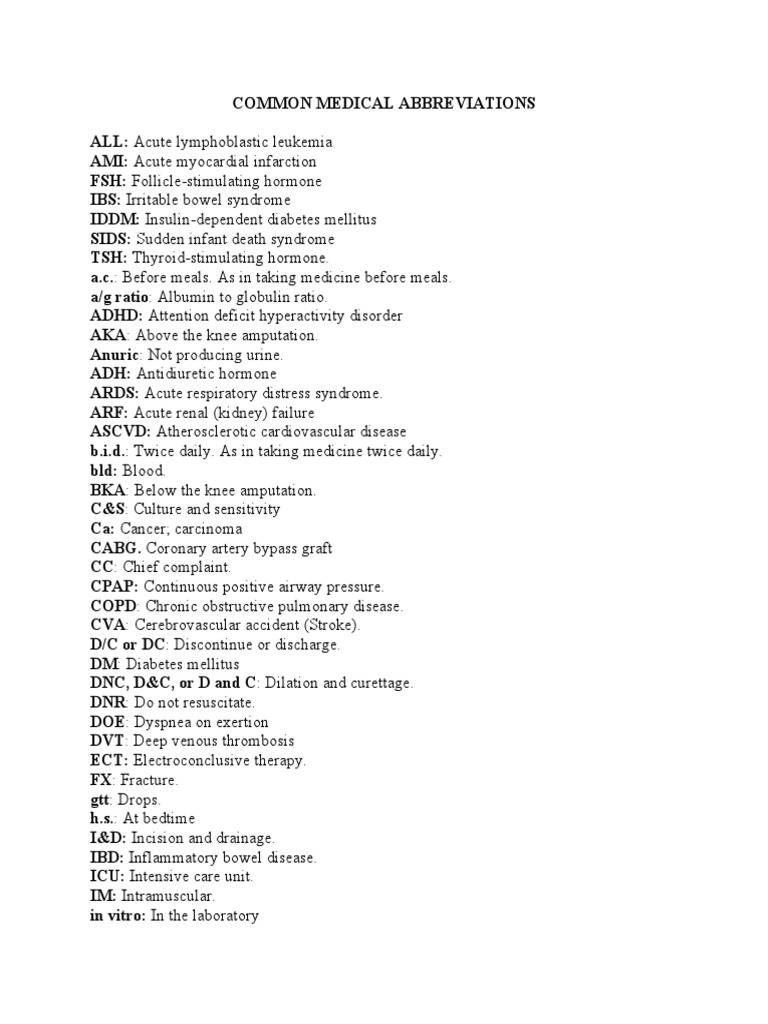 Common Medical Abbreviations Explained | PDF | Urinary Tract Infection ...