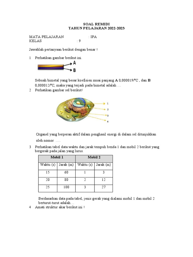 Soal Remidi IPA Kelas 9 Tahun 2022-2023 | PDF | Metode & Bahan Ajar
