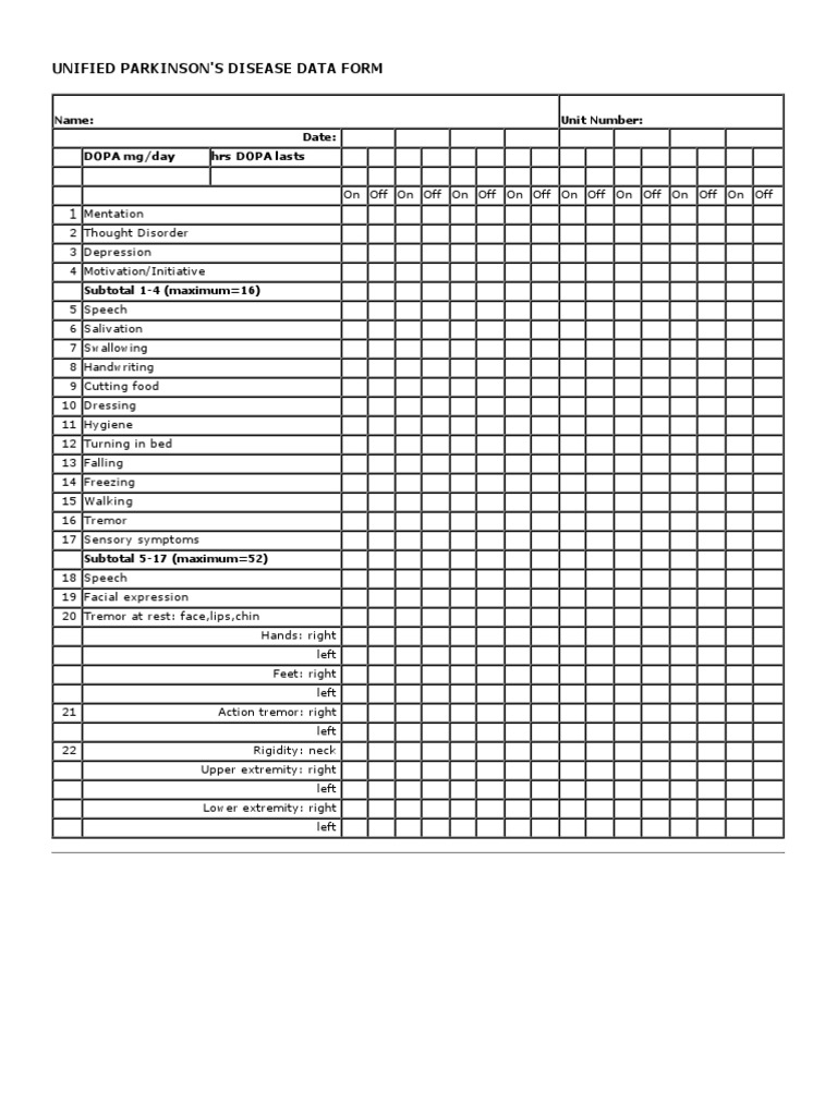 UPDRS (Data Sheet) | PDF | Parkinson's Disease | Clinical Medicine