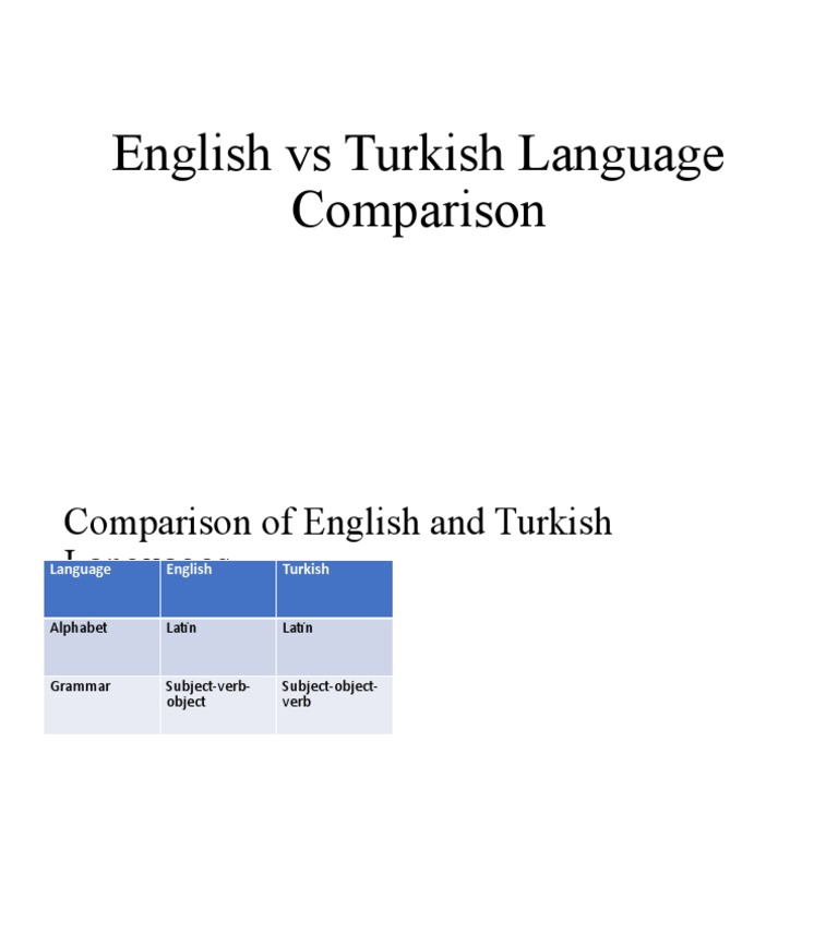 English Vs Turkish Language Comparison | PDF