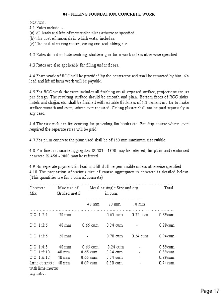 04 - Fillinf Foundation, Concrete Work | PDF | Concrete | Civil Engineering