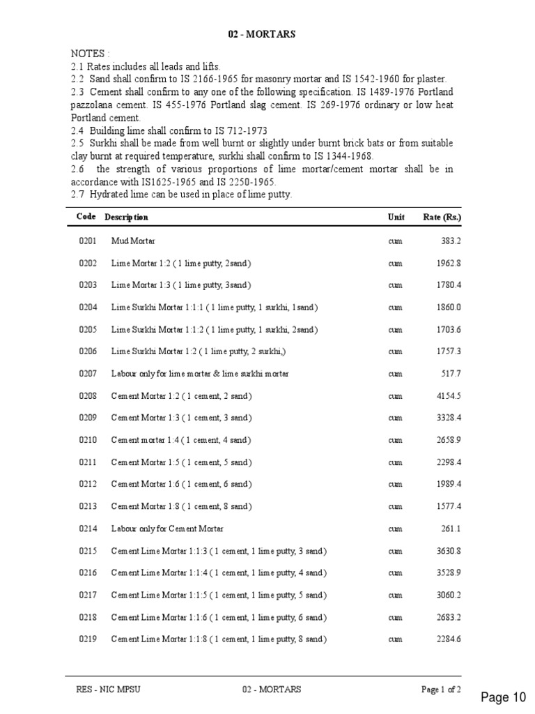 02 Mortars | PDF | Mortar (Masonry) | Cement