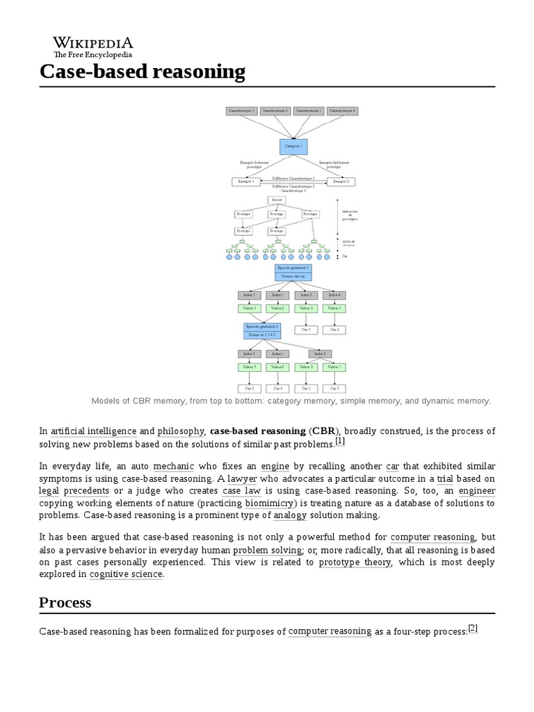 Case Based Reasoning Pdf Science Cognition