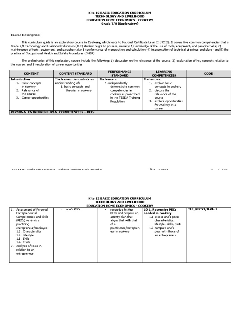K12 TLE Curriculum Cookery Grade 7 10 | PDF | Occupational Safety And ...