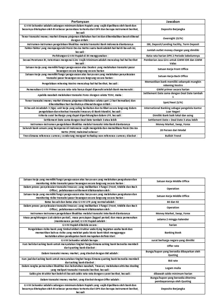 Treasury Pdf