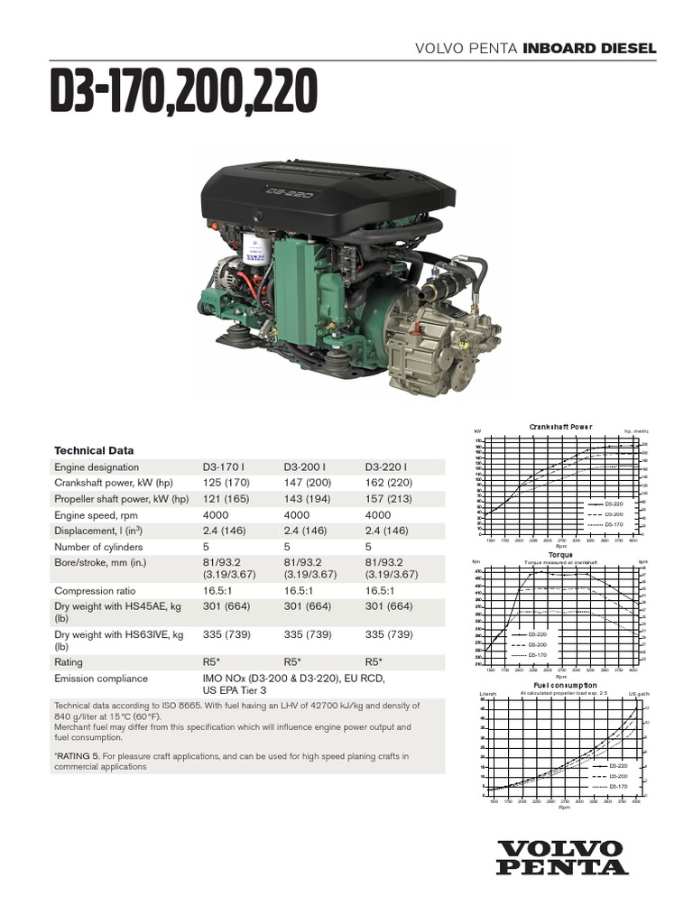 Volvo Penta Inboard Diesel: Technical Data | PDF | Horsepower | Engines