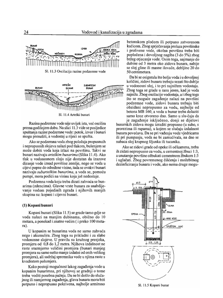 Kopani Bunari | PDF