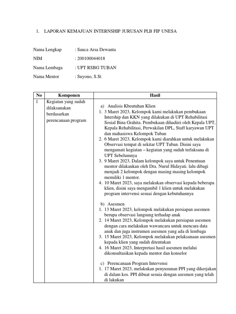 LAPORAN KEMAJUAN INTERNSHIP Sauca | PDF | Karier & Perkembangan