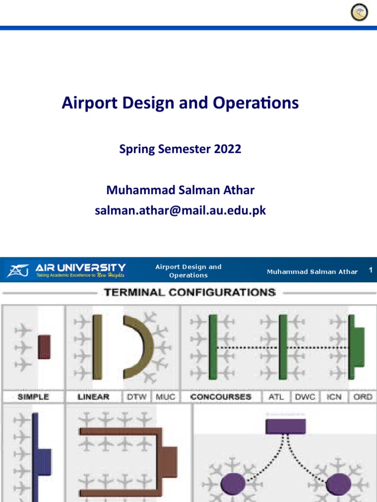 AD&O Lec 21 | PDF | Airport | Transport Infrastructure
