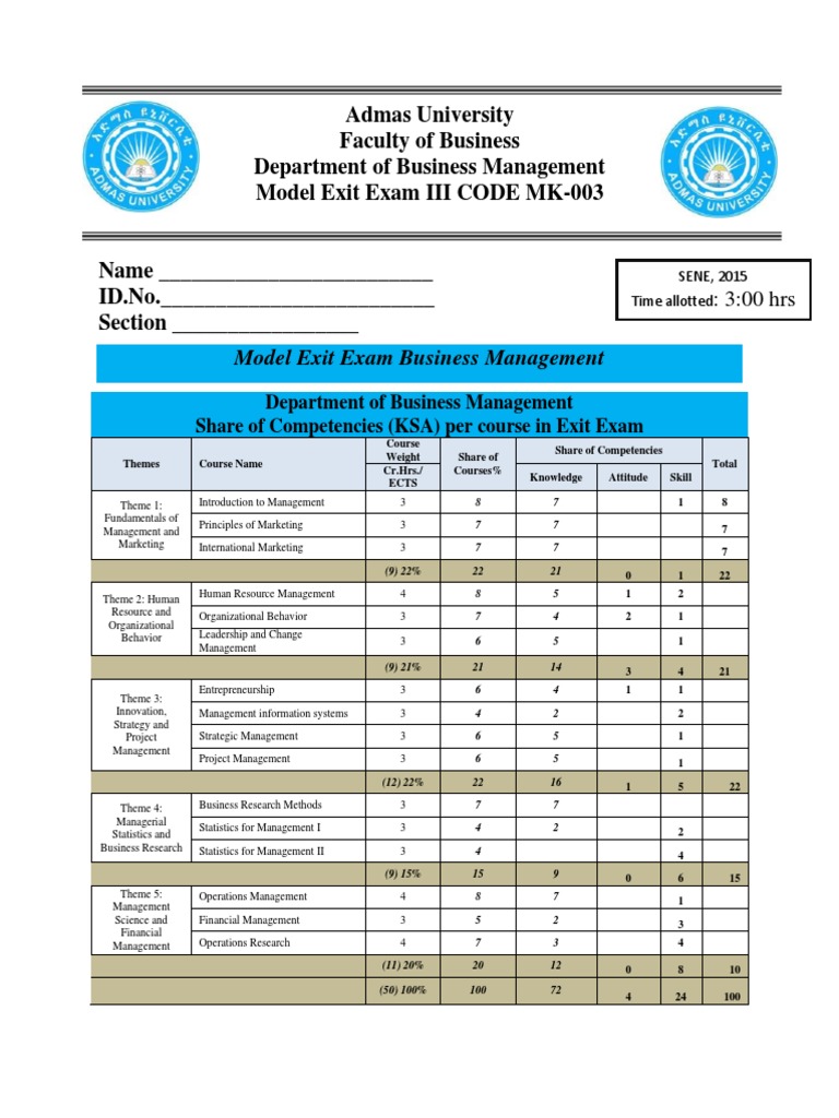 MBA Exit Exam Model for Admas University | PDF | Recruitment | Motivation