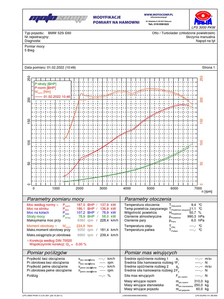 Parametry Pomiaru Mocy Parametry Otoczenia: P-Straty (BHP) | PDF