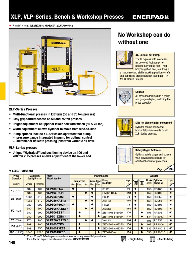 XLP-VLP-Series Bench Workshop Presses EN-GB | PDF | Pump | Machines