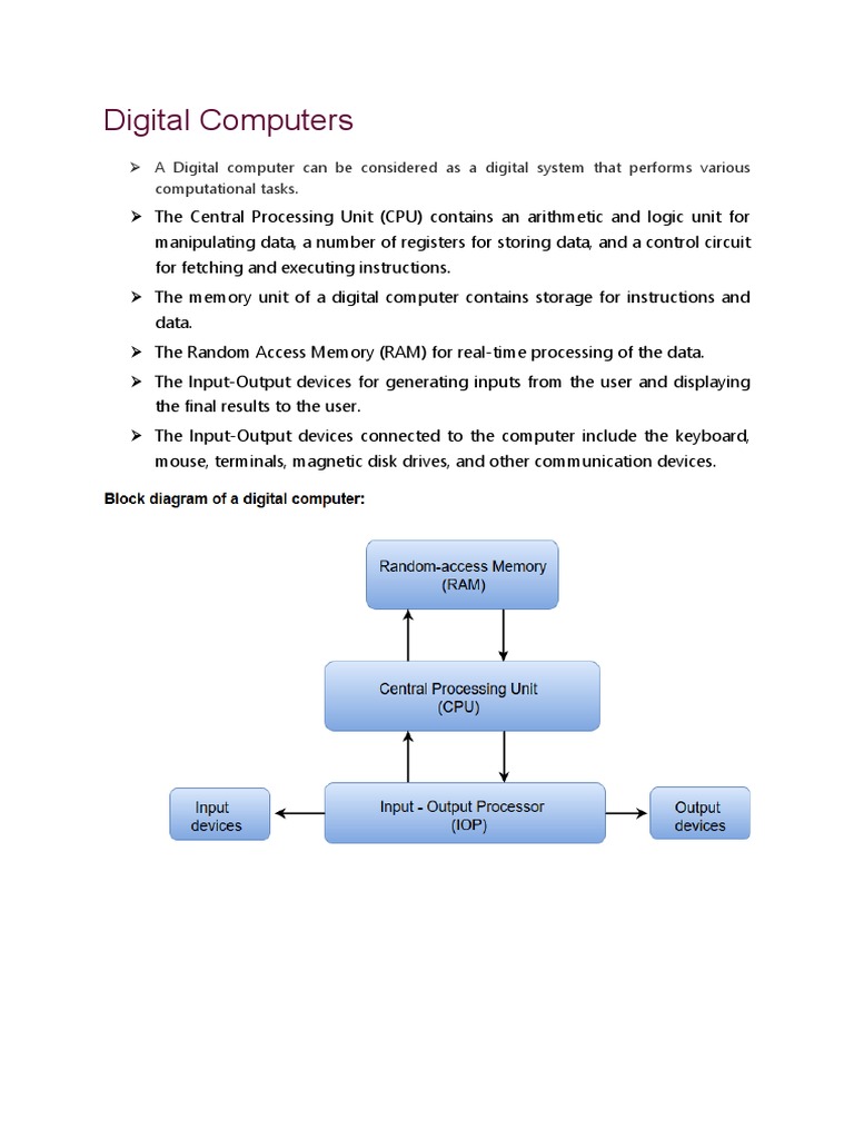Digital Computers Pdf Computer Data Storage Input Output