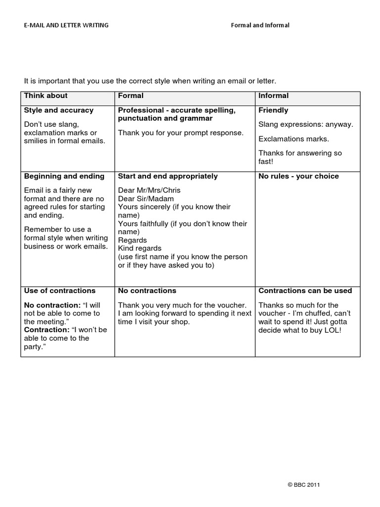 Formal and Informal Emailsletters | PDF