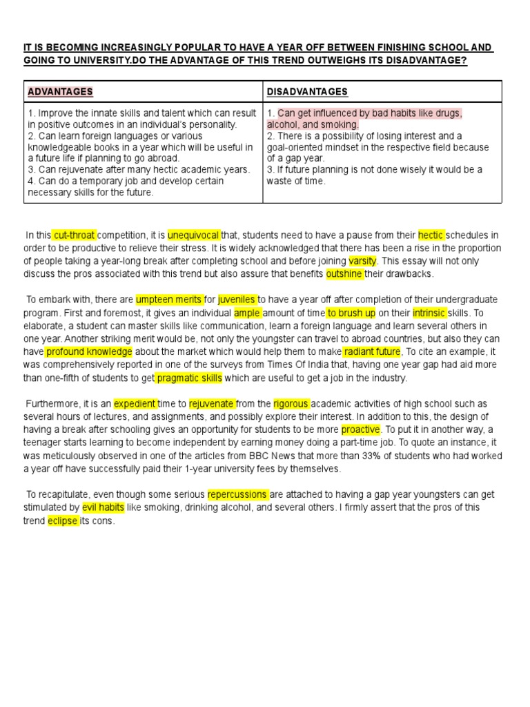 Essay - (Education) - Gap Year | PDF | Cognition | Behavior Modification Essay - (Education) - Gap Year | PDF | Cognition | Behavior Modification