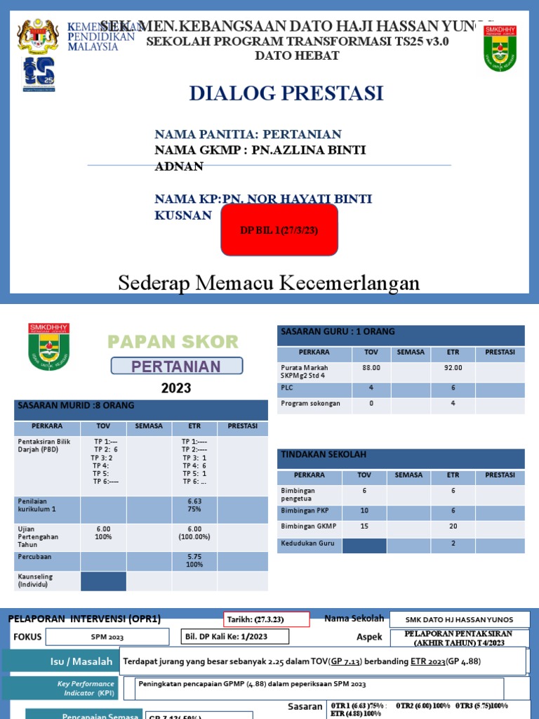Dialog Prestasi 1 - Pertanian 2023 | PDF