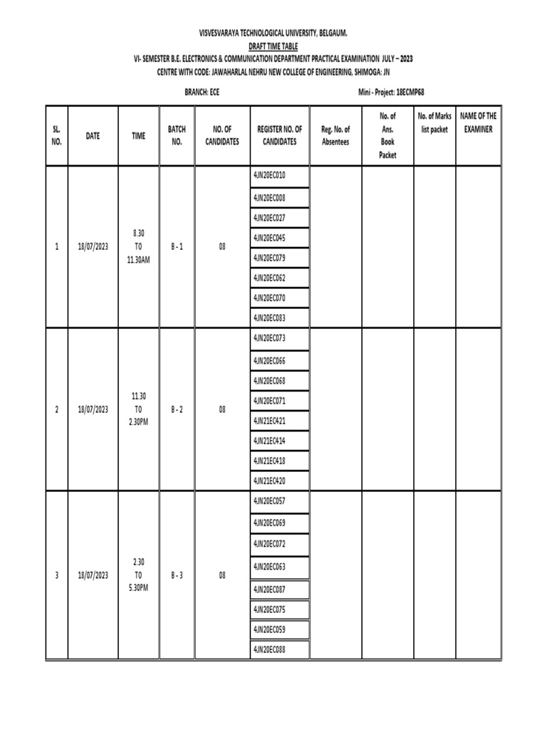 6th Sem ECE Mini - Project Batches | Download Free PDF | Engineering | Computer Engineering