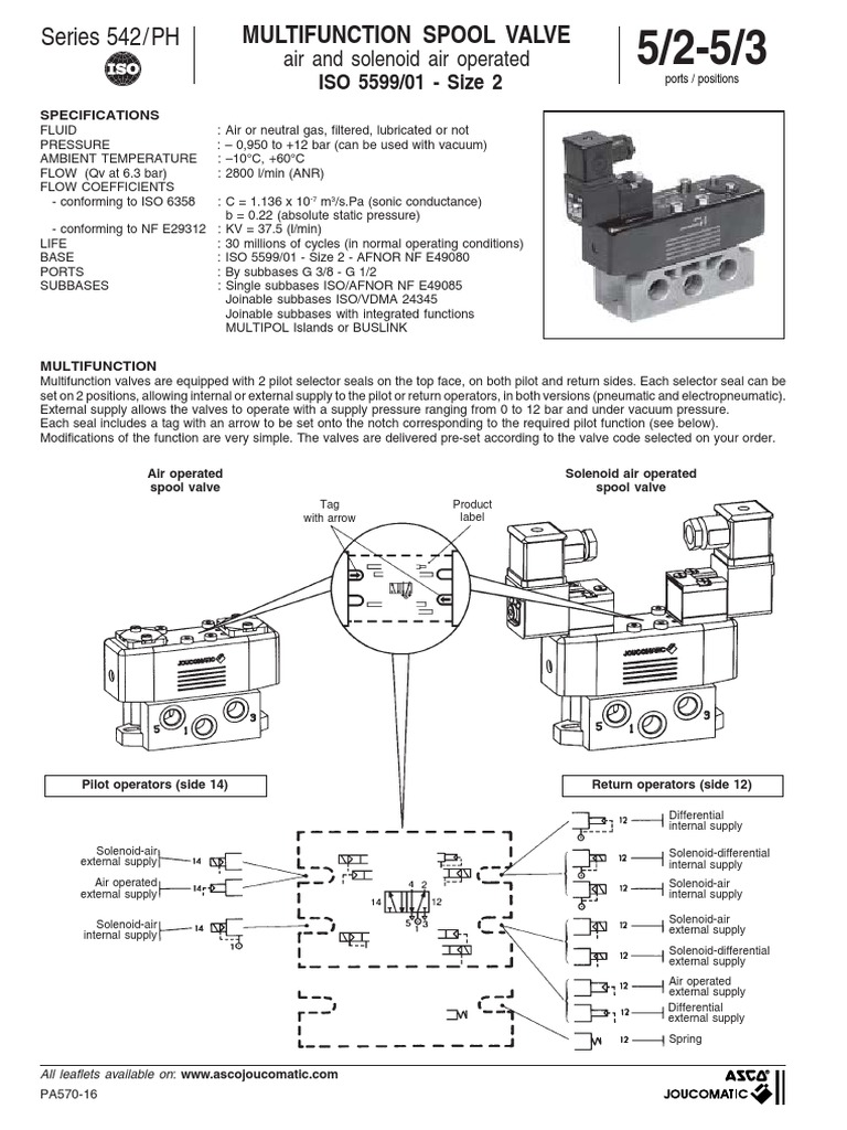 Multifunction Spool Valve ISO 5599/01 | PDF | Valve | Manufactured Goods