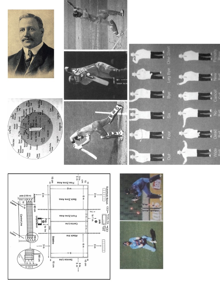 Pictures For Physical Education and Math Project - Class 10 ICSE | PDF