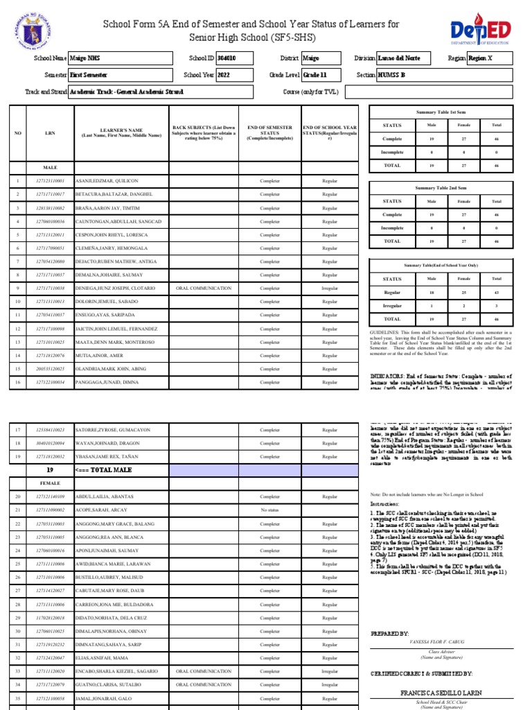 School Form 5A (SF 5A) | PDF