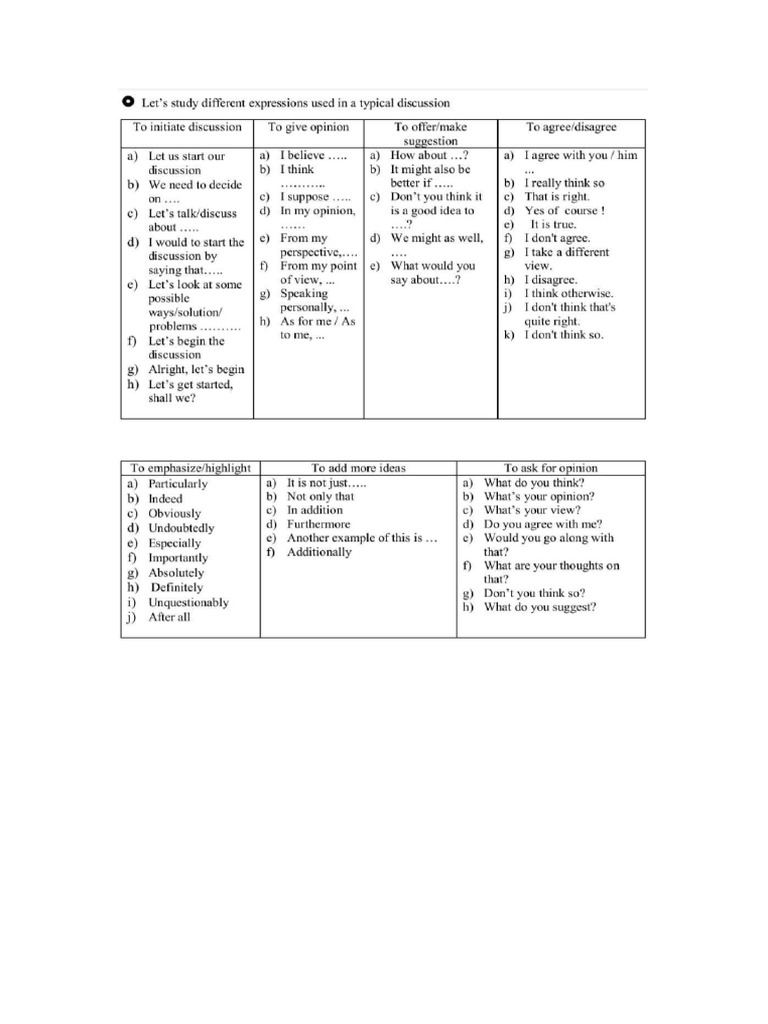 English Speaking SPM | PDF