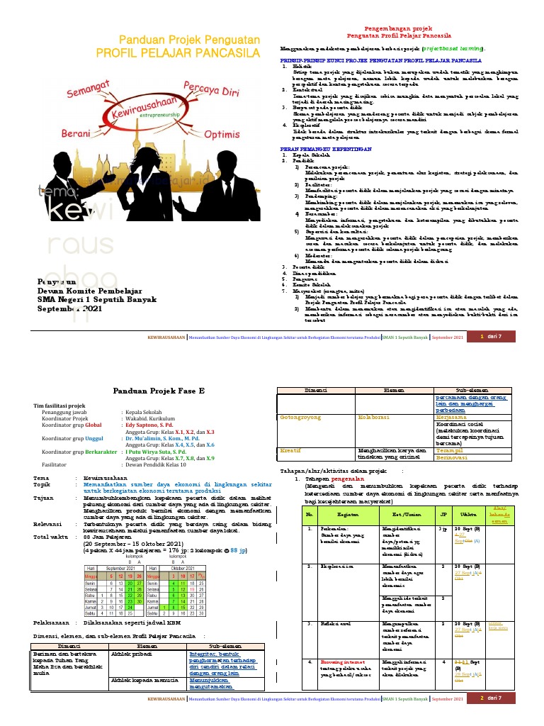 Proyek Kewirausahaan Berbasis Lokal | PDF | Seni