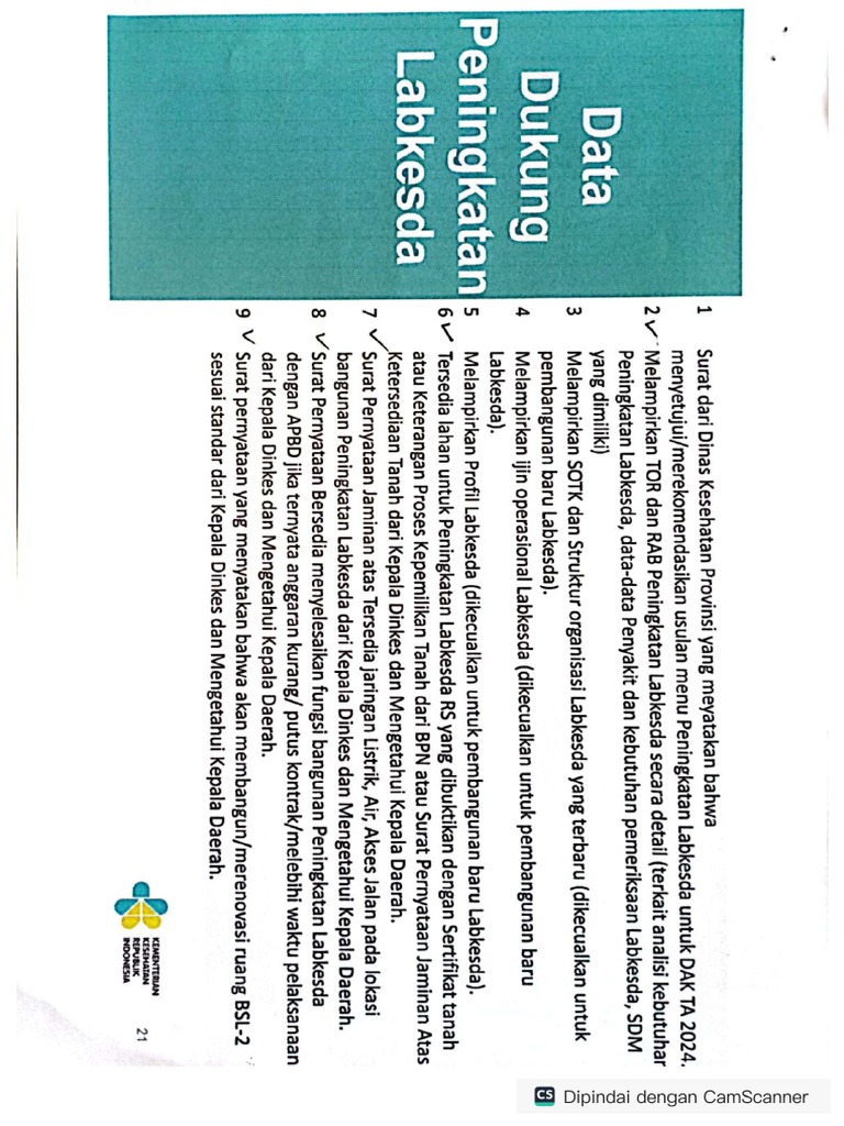 Berkas Relokasi Gedung Labkesda DAK Fisik 2024 | PDF