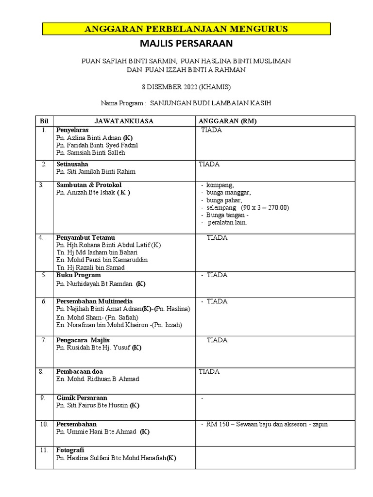 Anggaran Perbelanjaan Mengurus Majlis Persaraan 8 Disember 2022 | PDF