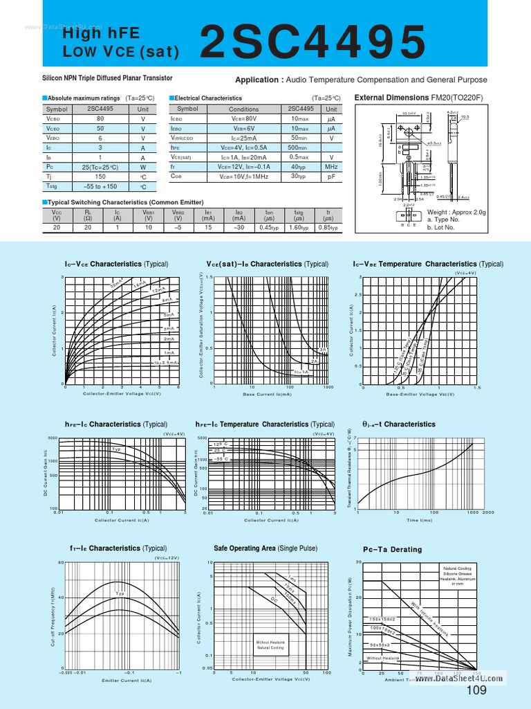 C4495 Sankenelectric | PDF | Bipolar Junction Transistor | Electricity