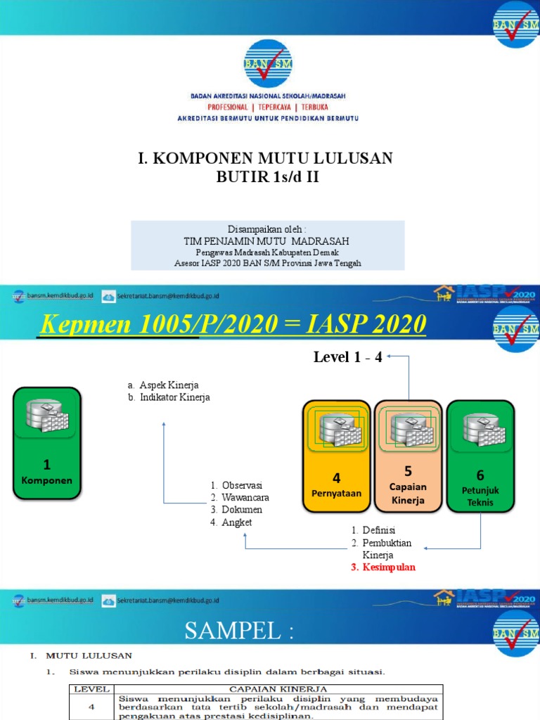 04.telaah Komponen Mutu Lulusan - IASP 2020 | PDF
