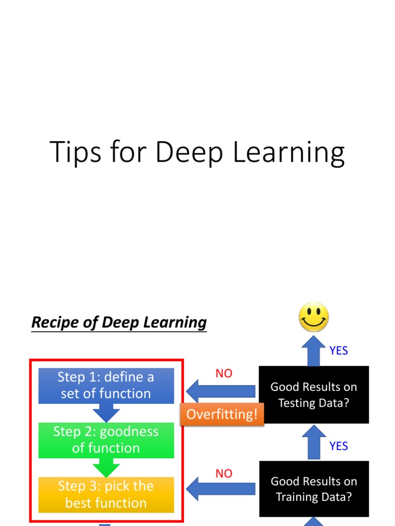 4 - DNN Tip | PDF | Deep Learning | Computational Science