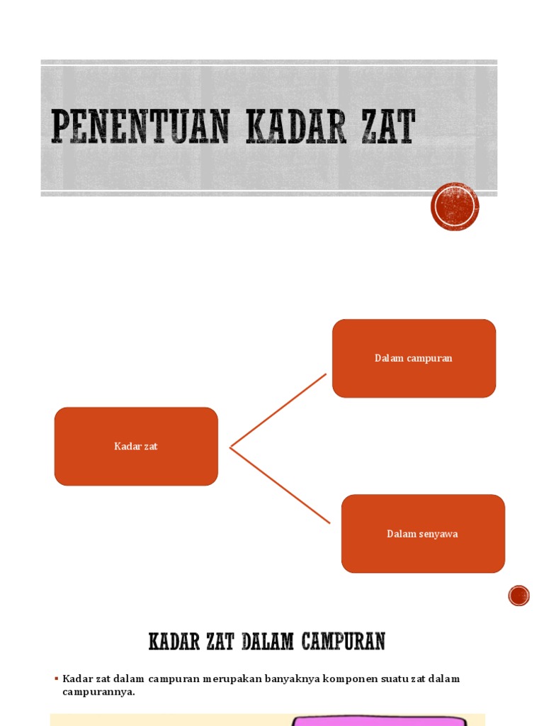 Penentuan Kadar Zat FIX | PDF