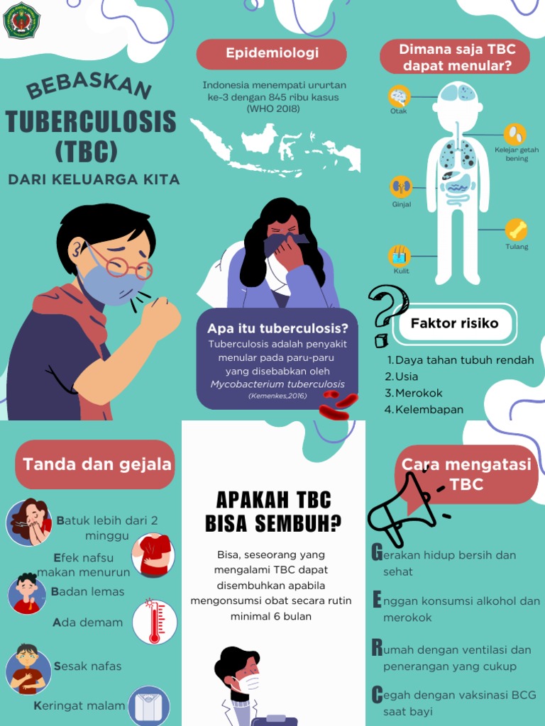 Gejala dan Penanganan TBC Paru | PDF