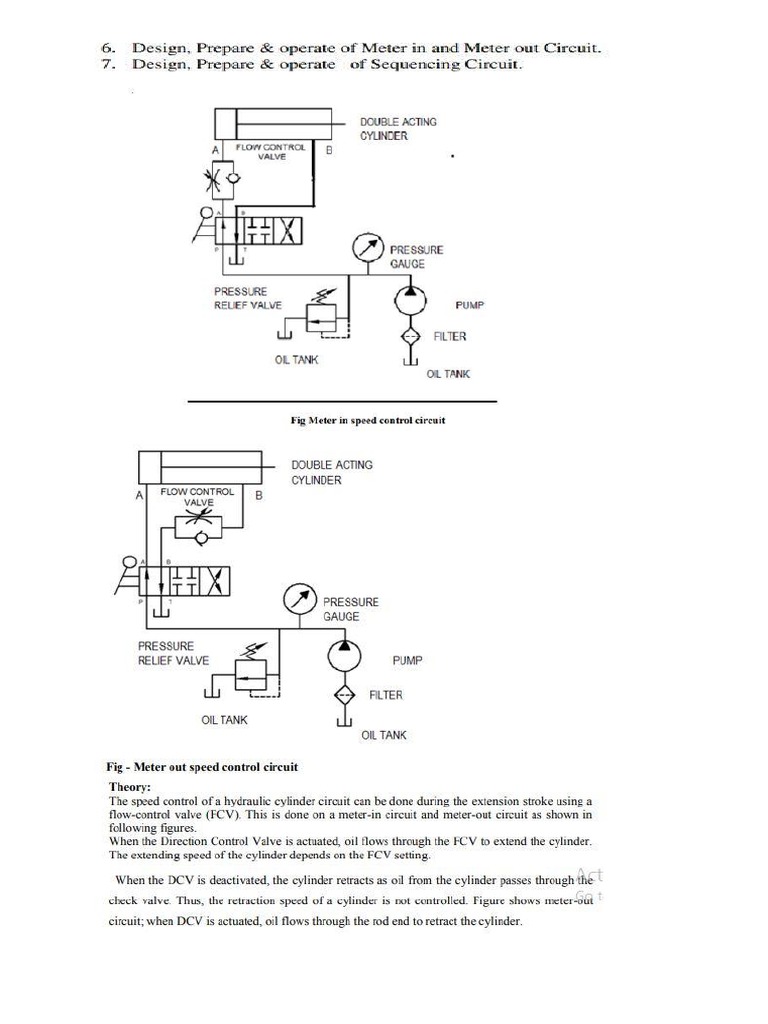Fluid Power | PDF