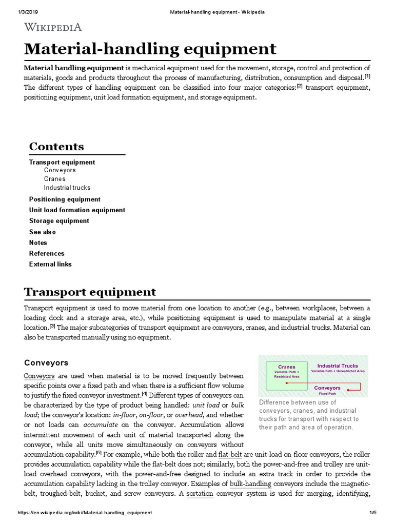 Material-Handling Equipment - Wikipedia | PDF | Manufactured Goods ...