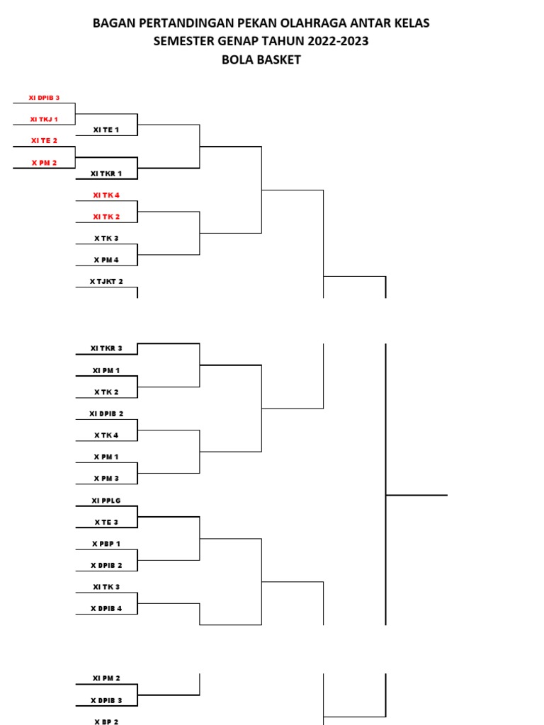 Bagan Dan Jadwal PORAK Genap 2023 Bola Basket-1 | PDF
