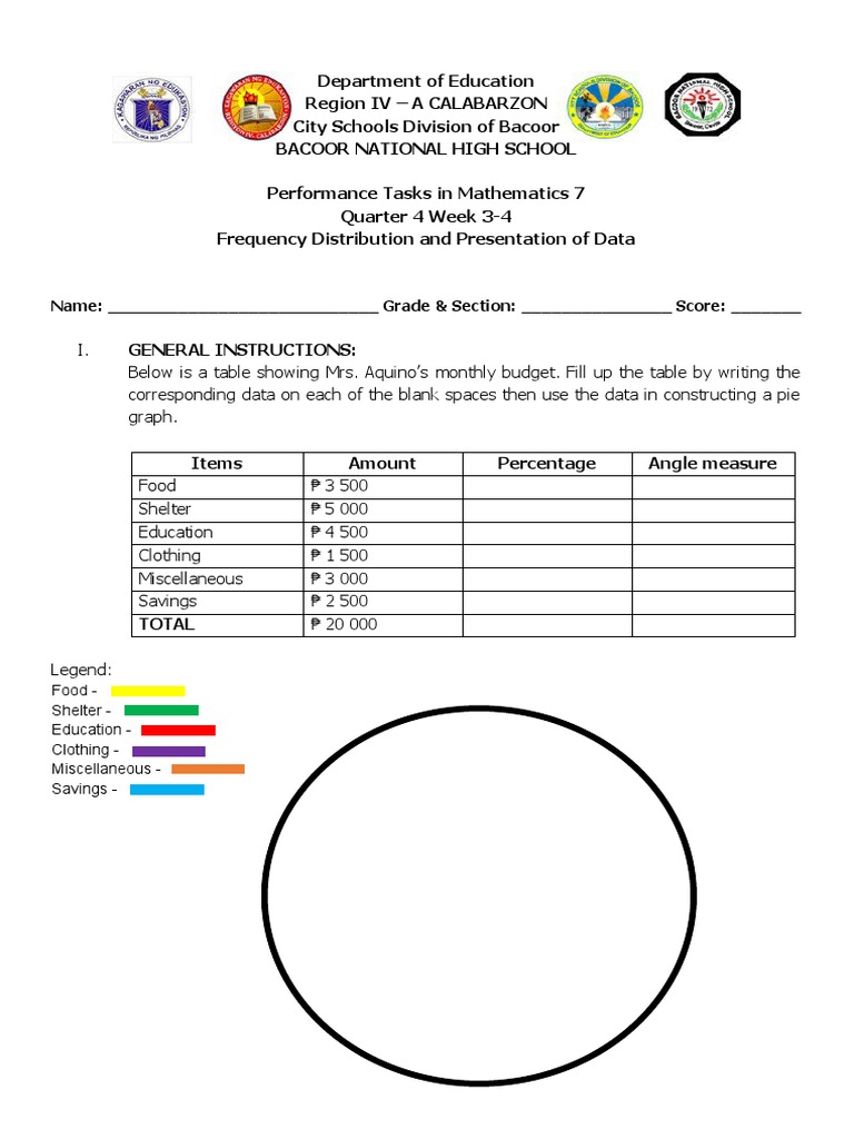 Q4 - Week 3 4 - Performance Task 2 | PDF | Science