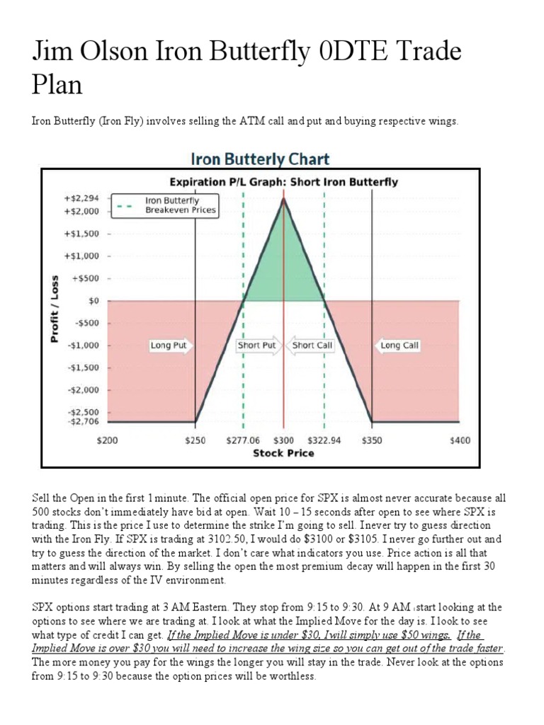 Jim Olson Iron Butterfly 0DTE Trade Plan | PDF | Option (Finance) | Order (Exchange)
