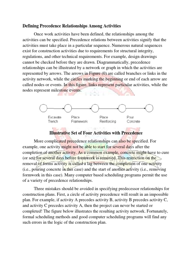 Defining Precedence Relationships in Projects | PDF | Concrete ...