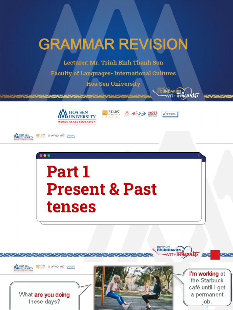 Grammar Revision - Hoa Sen University | PDF | Languages | Foreign ...