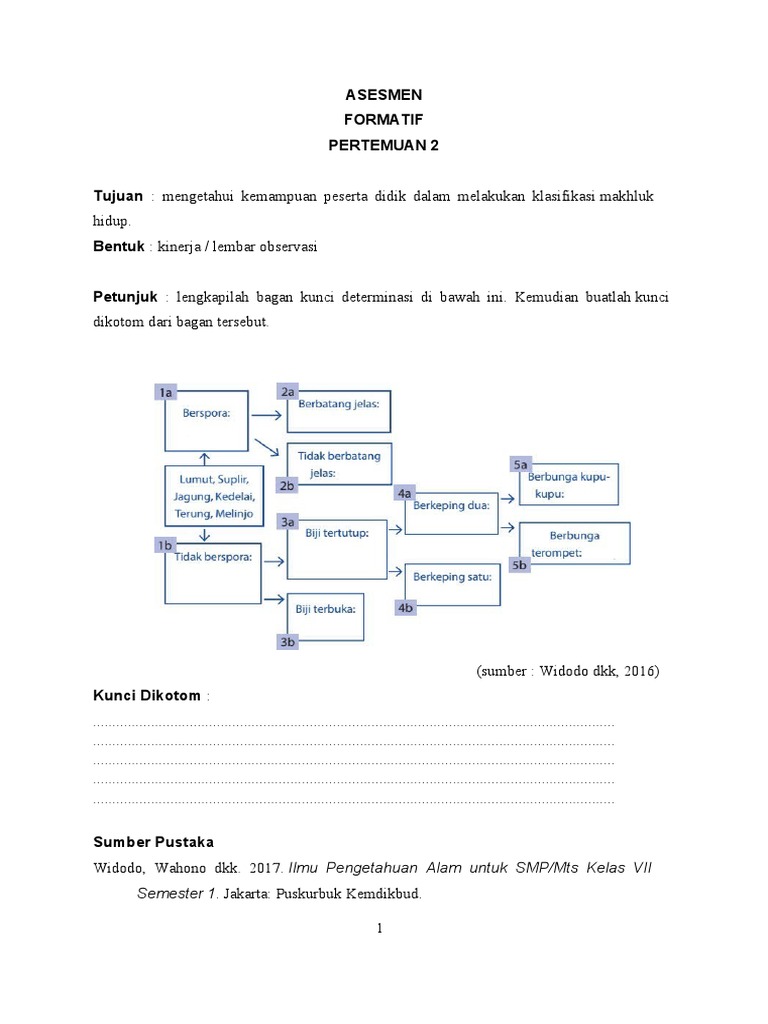 Asesment formatis klasifikasi makhluk hidup | PDF