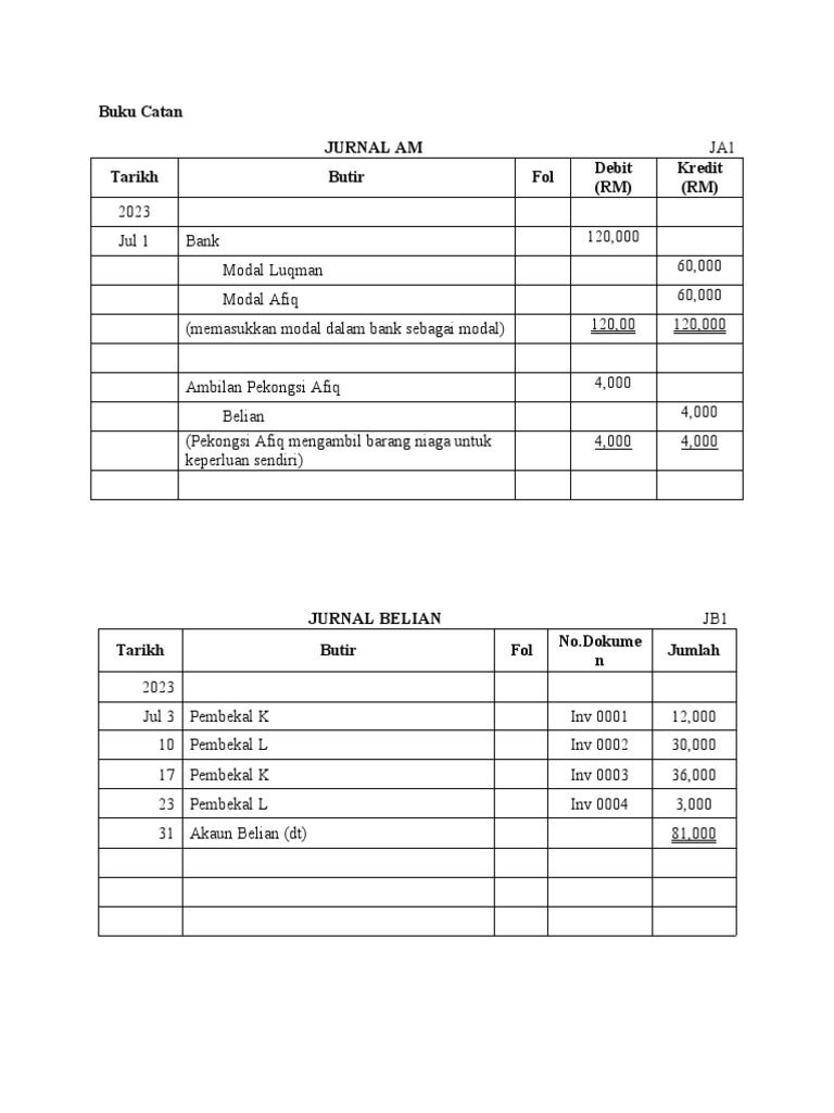 Format Jurnal Am Pelarasan | PDF
