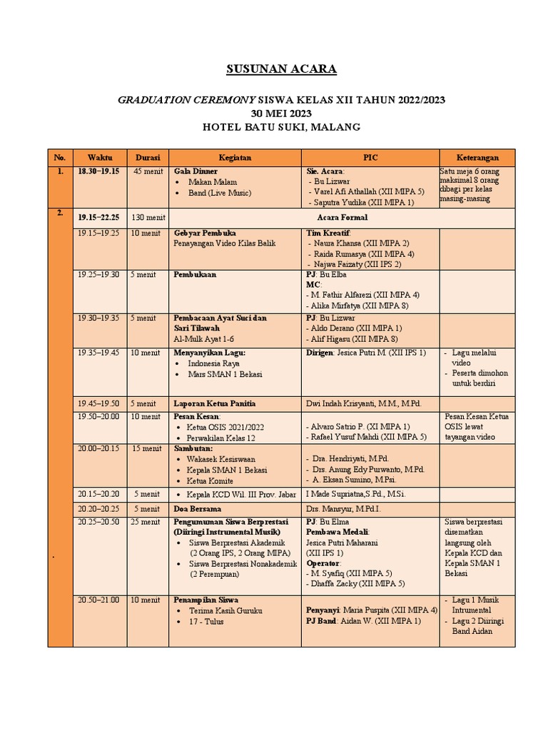 Rundown Acara Graduation Xii Olympus 2023 | PDF