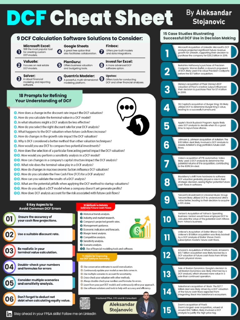 DCF Cheet Sheet | PDF