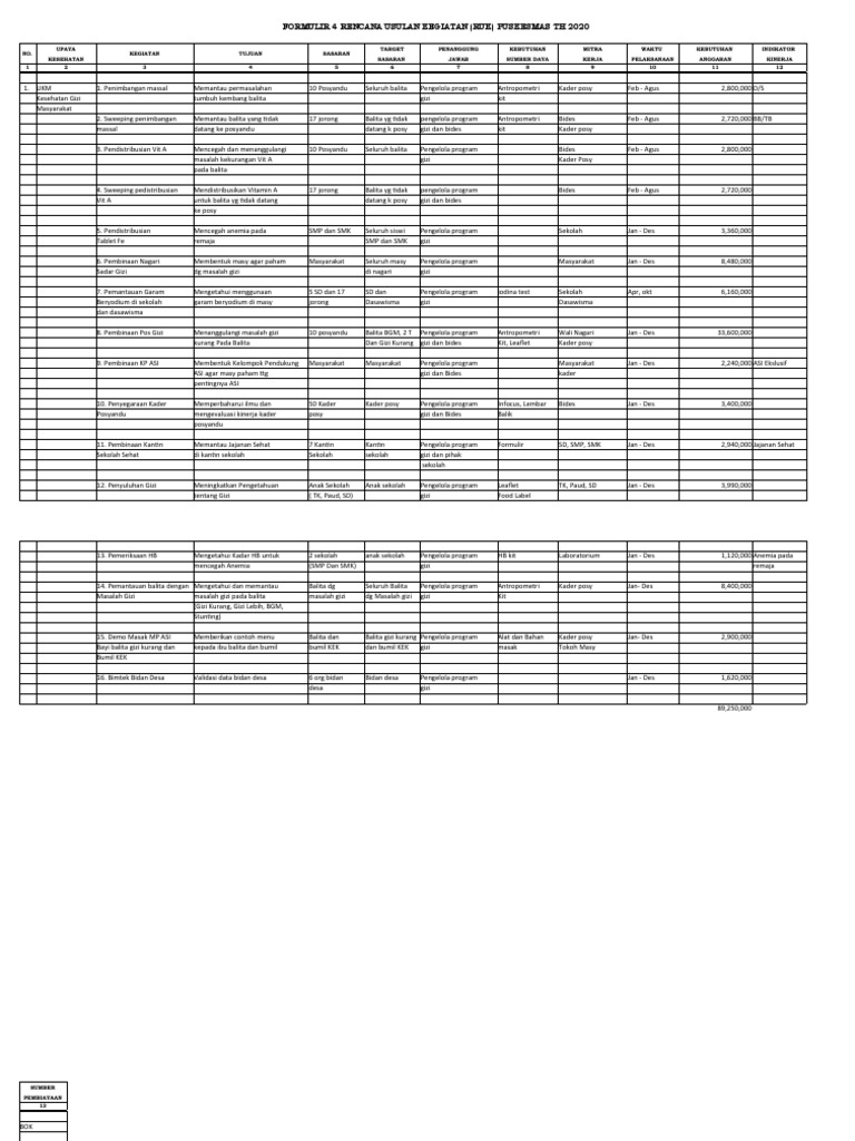 Form Ruk Dan RPK 2023 | PDF