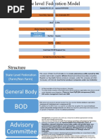 VHB Rating 2024 Area Rating MARK | PDF | Elsevier | Marketing