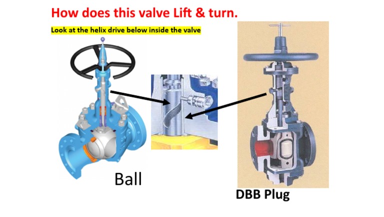 DBB PLug and Rising Stem Ball | PDF