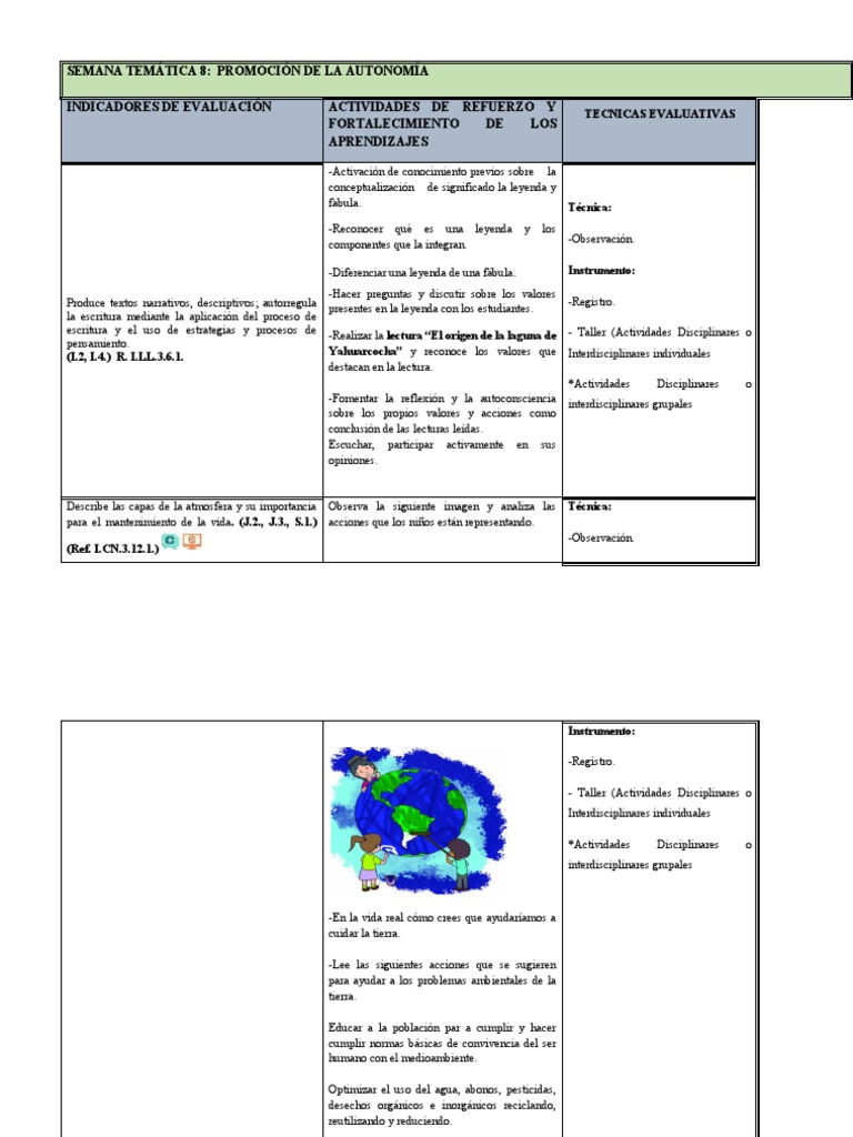 Teresa | PDF | Evaluación | Pensamiento